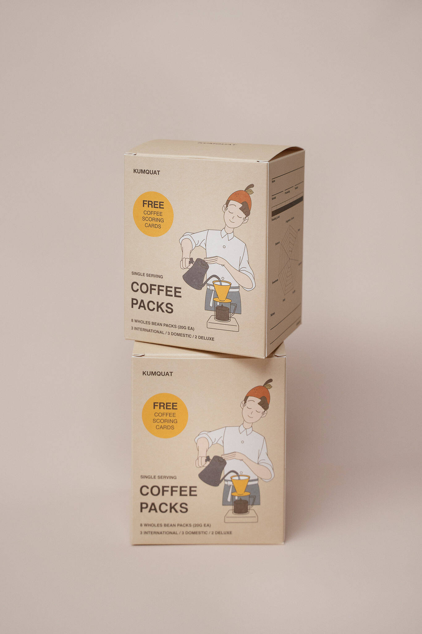 Fresh roasted specialty coffee | Kumquat Coffee Co